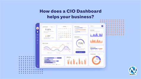 What Is Cio Kpi Dashboard Metrics And Why To Choose Servicenow