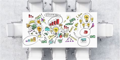 Graphic Facilitation Get Visual In Your Next Meeting Facilitation First