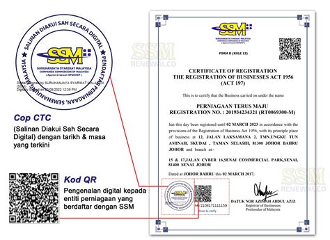 Pendaftaran Contoh Borang Ssm Apa Itu Sijil Ssm Ssm M Vrogue Co