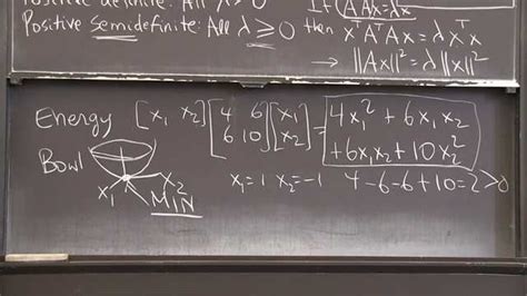 Sorting Matrices Matlab