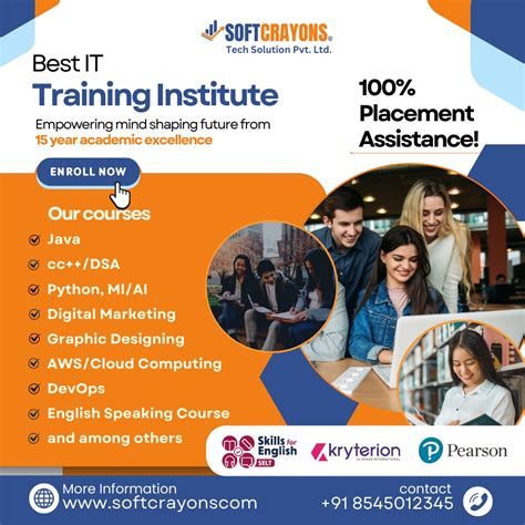 Boost Your It Career With Softcrayons Softcrayons It Education Posted On The Topic Linkedin
