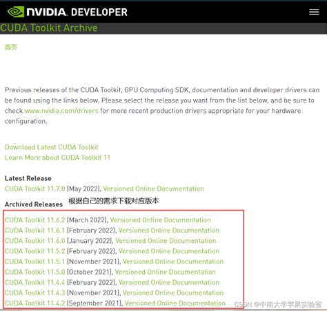 pytorch gpu 配环境原理：cuda cudnn pytorch配环境的每一步到底干了些什么？ pytorch cudnn csdn博客