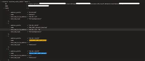 Azurermroutetable Tries To Recreate When It Shouldnt · Issue 20745 · Hashicorpterraform