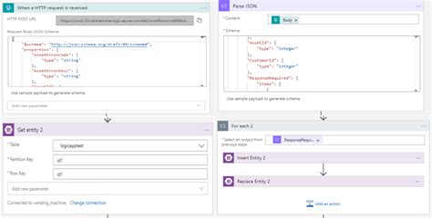Azure For Each Loop Execution In Logic Apps Stack Overflow