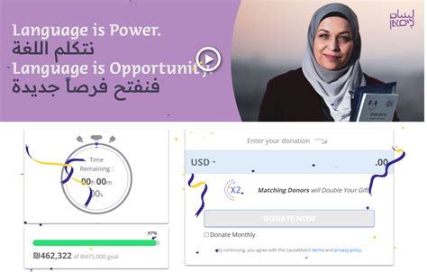 Our Projects Philtech