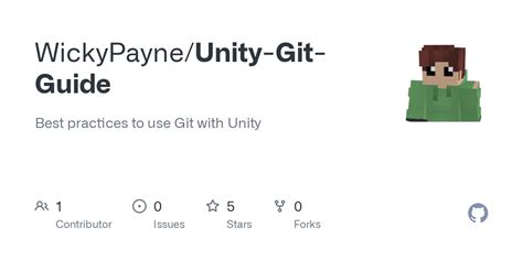 Github Wickypayneunity Git Guide Best Practices To Use Git With Unity