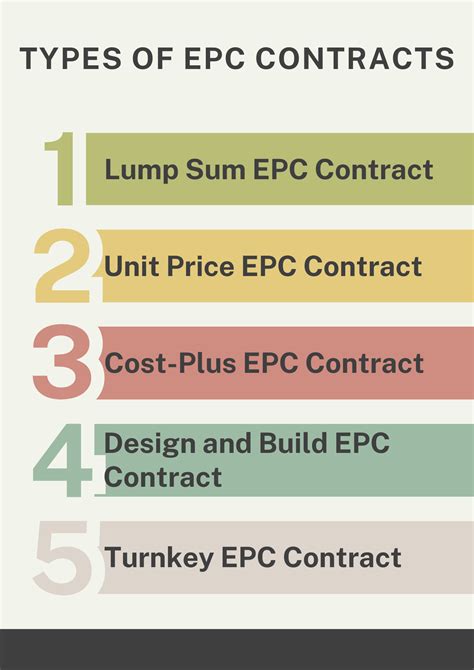 Epc Contracts Types Contract List Advantage Disadvantage