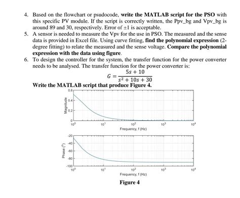 Solved 100 80 60 Pv Power Ppr W 40 Sample 20 0 0 5 10 15