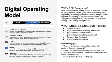 Digital Operating Model
