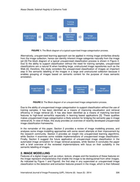 Unsupervised Classification Of Images A Review Pdf