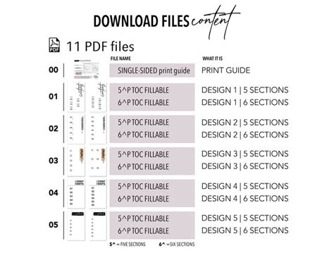PERSONAL FILLABLE Table Of Contents Bundle Fillable Printable Dashboard Designs Or