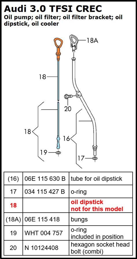 Dipstick For 30t Crec Audiworld Forums