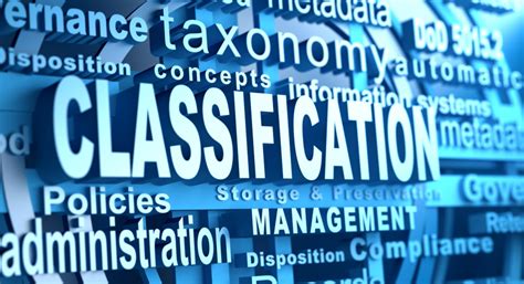 The Evolution Of Icd Coding What To Expect With Icd 11