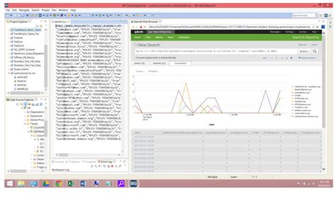 Preparing Unstructured Data For Splunk IRI
