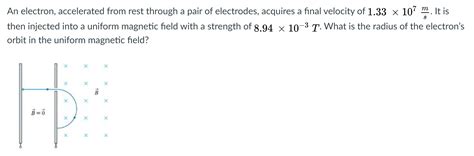 Solved S An Electron Accelerated From Rest Through A Pair