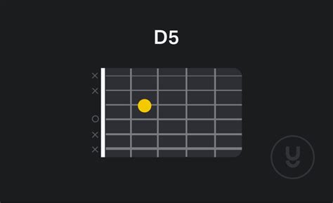 How To Play The D Chord On The Guitar Easy Variations Yousician