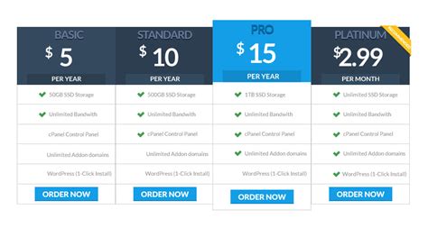 The Most Affordable Year CPanel SSD Hosting For SEOClerks
