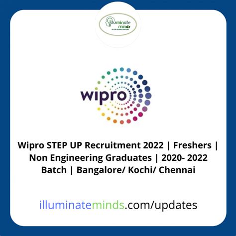 Wipro STEP UP Recruitment 2022 Freshers Non Engineering Graduates 2020 2022 Batch