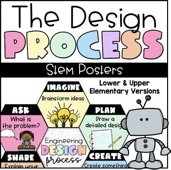 STEM Engineering Design Process Posters By Adventures With Miss Yee
