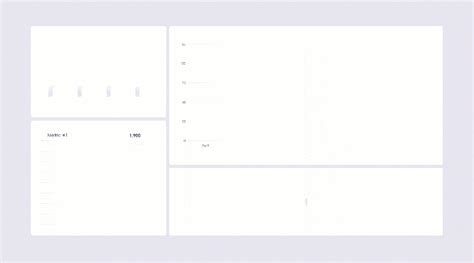 Project Dashboards Collection Presentation Template