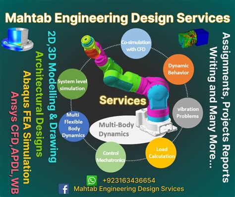 Engr Mahtab Ali On Linkedin Ansys Abaqus Services