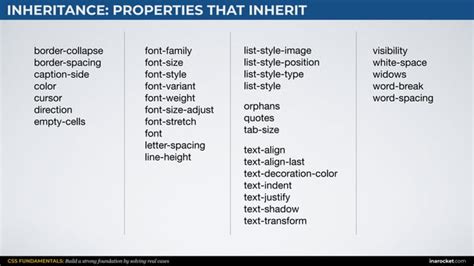 14 Learn Css Fundamentals Inheritance Ppt