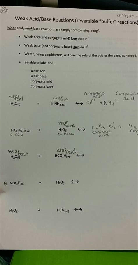 Solved Weak Acidbase Reactions Reversible Buffer