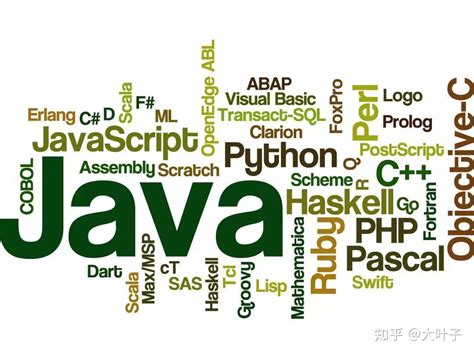 学习编程需要攻克的5个难关,成功从此开始 知乎 学习编程需要攻克的5个难关,成功从此开始 知乎