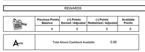 Bpi Amore Cashback But Not Seeing Any Cashback R Phcreditcards