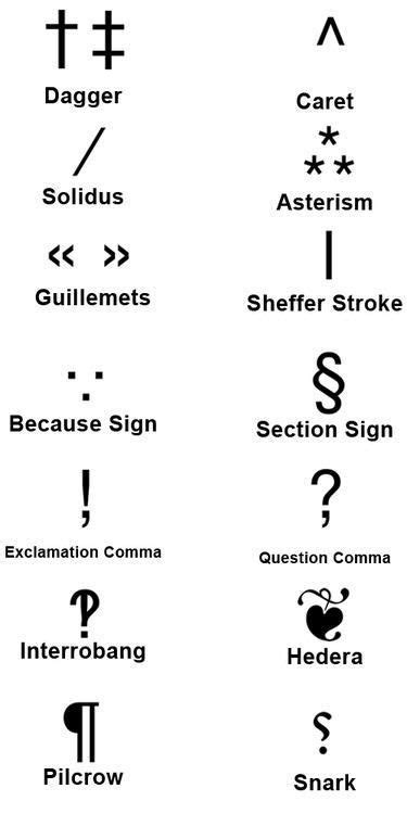 Punctuation Marks Names