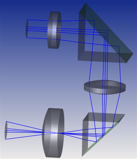 Cad File Not Exporting Negative Distances Or Showing Surfaces Squashed