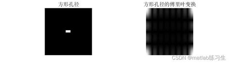 matlab仿真光的衍射（七） 高等光学仿真——光波导、激光光的衍射 csdn博客