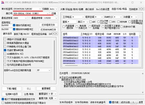 手把手教你c51单片机（史上最详细） Csdn博客