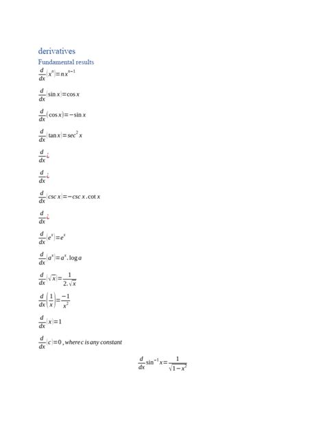 Derivative Short Notes Pdf Derivative Trigonometric Functions