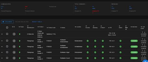 How I Solved My Z Wave Problems No Dead Nodes Anymore Z Wave Home