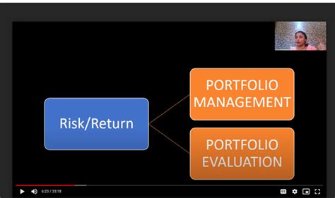 Guest Lecture Arbitrage Pricing Theory Multifactor Models SQA Advanced Diplomas Ras Al