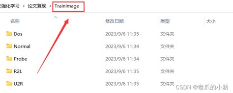 GitHub NUAA YANG CNN CNN网络入侵检测