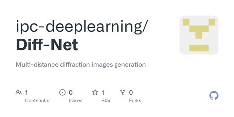 Github Ipc Deeplearning Diff Net Multi Distance Diffraction Images Generation