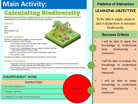 Calculating Biodiversity Ppt