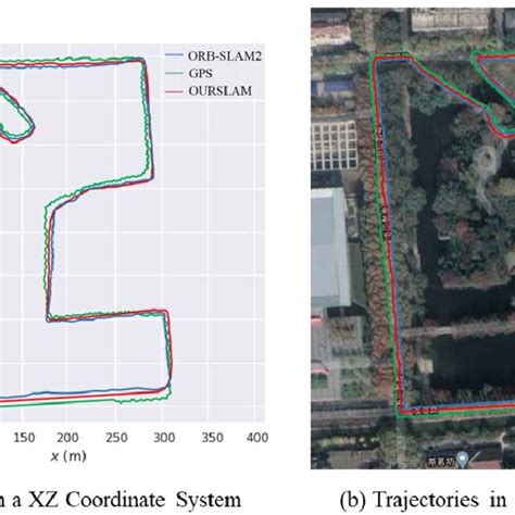 pdf stereo slam in dynamic environments using semantic segmentation