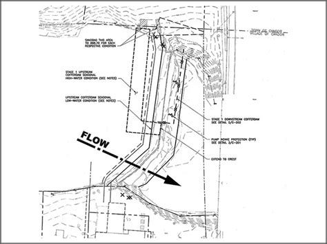 Dam Rehabilitation To Prevent Leakage