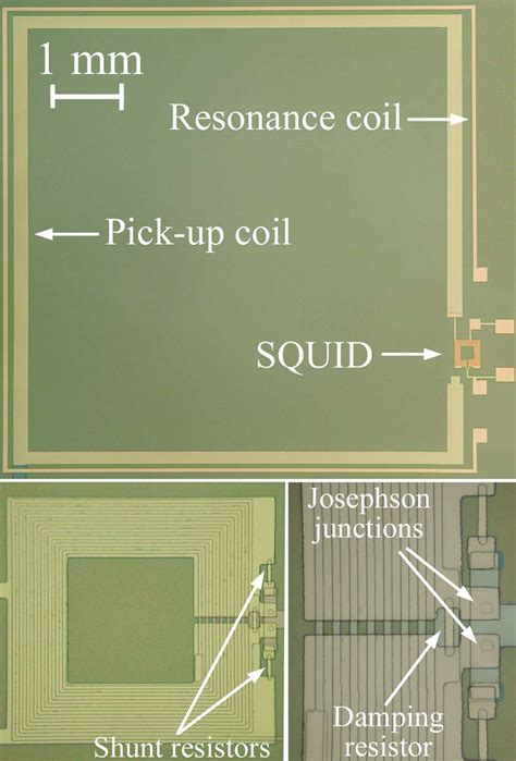 Picture Of A Dc Squid Magnetometer Top Figure And Details Of The Download Scientific Diagram