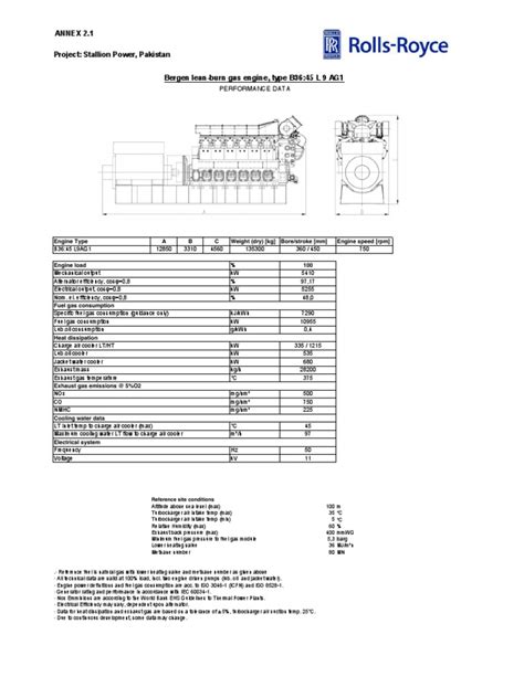 Rolls Royce Gas Engine Of 5255 Mw Pdf Natural Gas Turbocharger