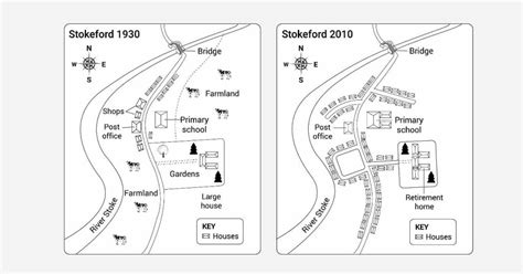 Cách Viết Writing Task 1 Map Giúp Chinh Phục điểm Cao