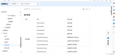 新版onenet的物联网环境调节系统（esp32onenet微信小程序）esp32 Onenet Csdn博客
