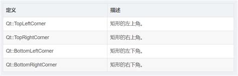 Qt学习 21 ＜qtabwidget＞qt的ui界面设计具有选项卡功能吗 Csdn博客