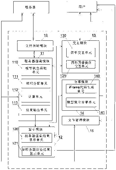 Iframe Embedded Web3d Web Three Dimensional System Based On Cloud Rendering Eureka Patsnap