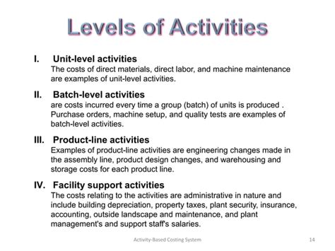 Activity Based Costing System Pptx