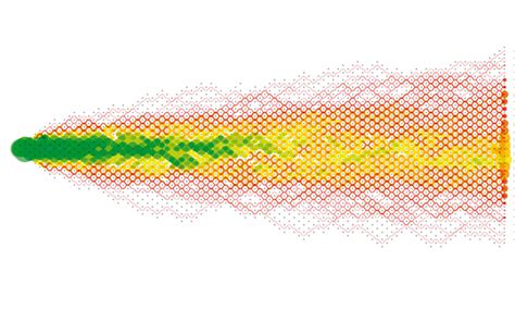 傅渥成的 Live ——复杂系统的简化模型（1）：无处不在的「随机行走」 知乎