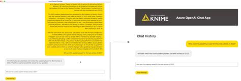 Build A Custom Ai Powered Data App With Knime Knime